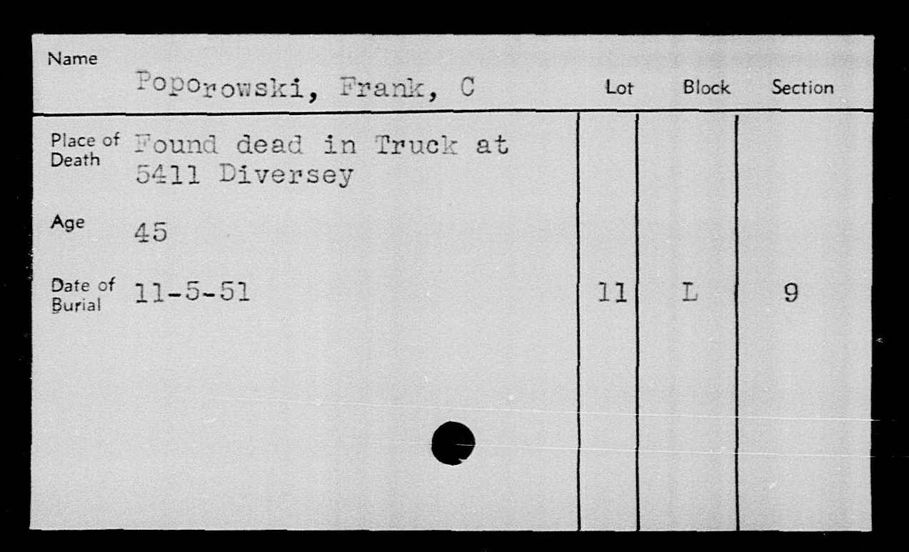 Burial Cards: John’s left foot – Chicago and Cook County Cemeteries